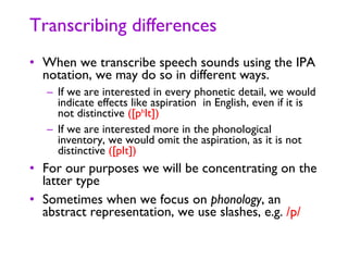 Sound Structure | PPT