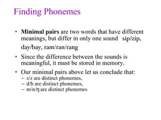 Sound Structure | PPT
