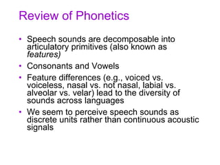 Sound Structure | PPT