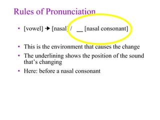 Sound Structure | PPT