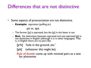 Sound Structure | PPT