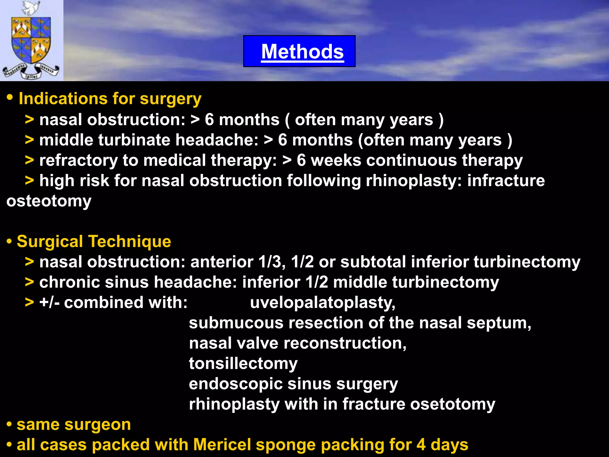Role for Turbinectomy In the Crowded Nasal Airway, Is Empty Nose ...
