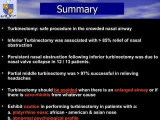 Role for Turbinectomy In the Crowded Nasal Airway, Is Empty Nose ...