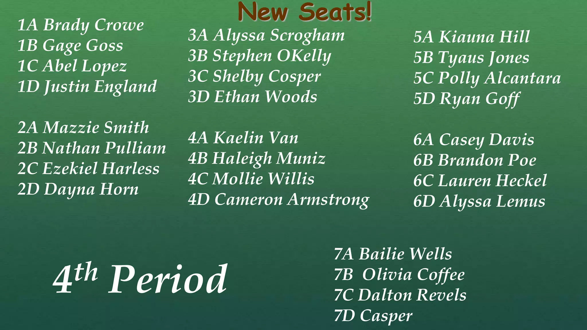 1 28 changes in biological components of ecosystem (original) ms.ls2 ...