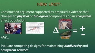 1 28 changes in biological components of ecosystem (original) ms.ls2 ...