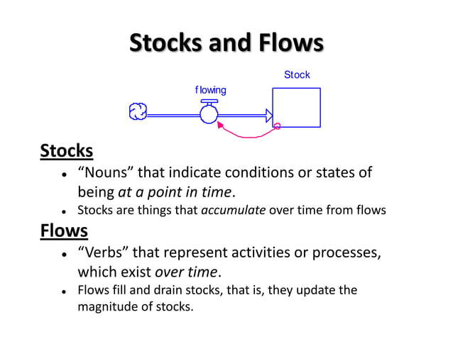 1 29-13 feedback stock-flow | PPTX