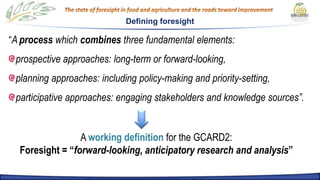 F1. The state of foresight in food and agriculture and the roads ...