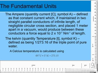 Physics 1.2a The SI Units | PPT
