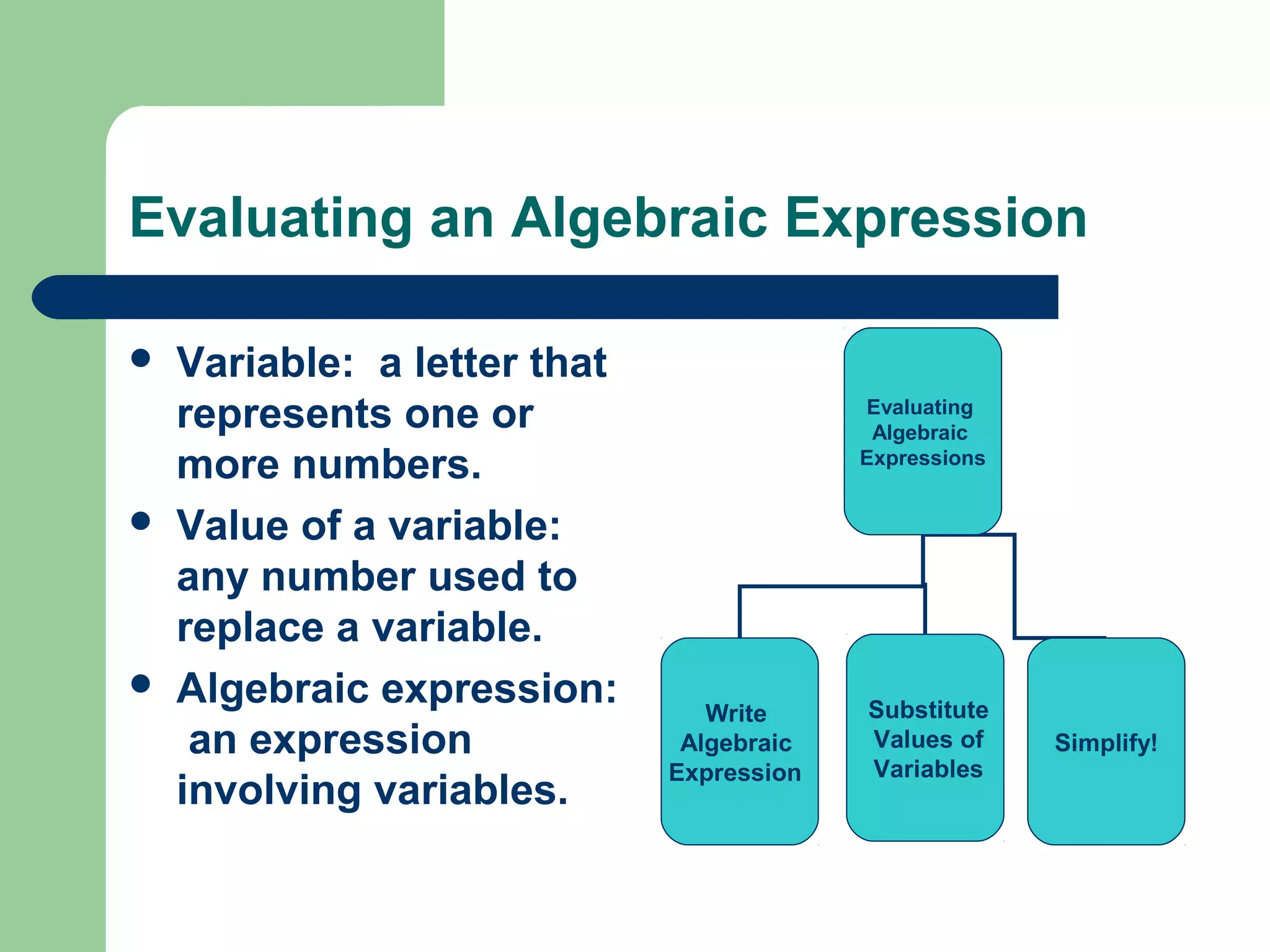 1.2 algebraic expressions and models | PPT