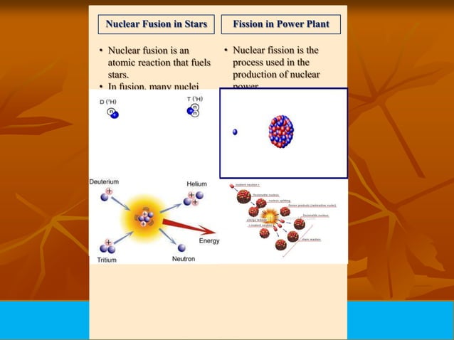 1.2c nuclear fusion in stars | PPTX | Chemistry | Science