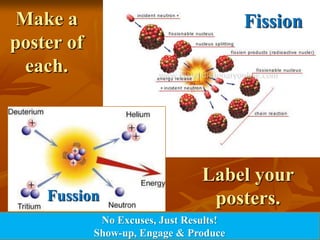 1.2c nuclear fusion in stars | PPTX