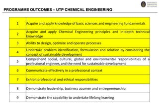 1 2 chem plantdesign-intro to plant design economics | PPTX