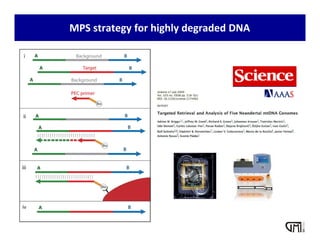 Massively parallel sequencing in forensic genetics | PPT