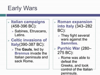 Rome: The Early Republic | PPT