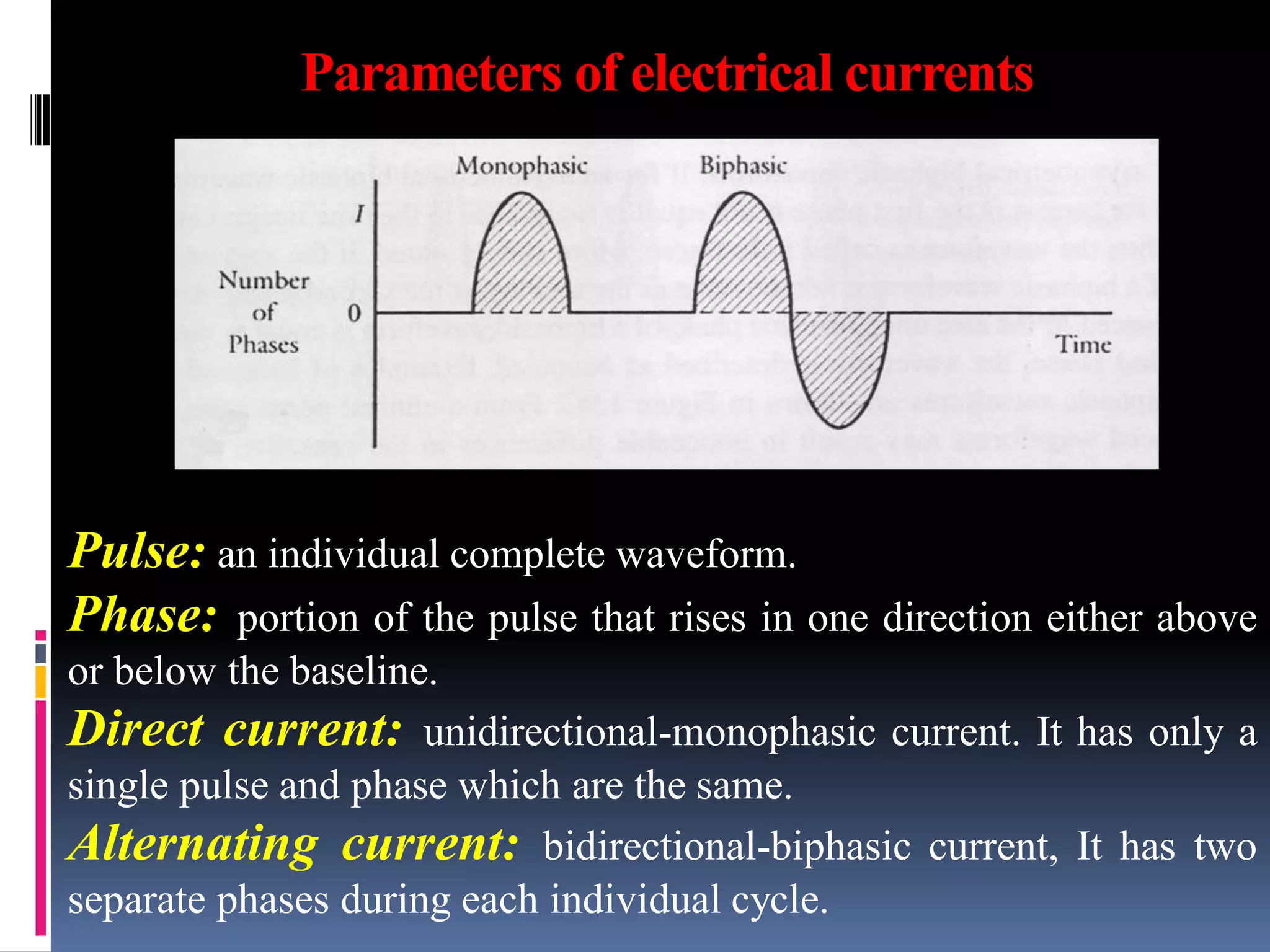 1-2 Electrical Stimulating Current.pptx.pdf