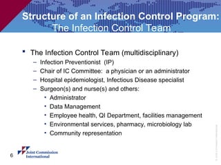 infection prevention and control program, structure and management | PPT