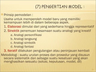 konsep dasar pemodelan | PPT