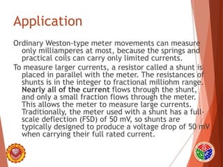 1-2_Lab_The_Ammeter.pptx