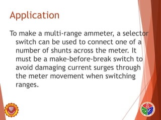 1-2_Lab_The_Ammeter.pptx