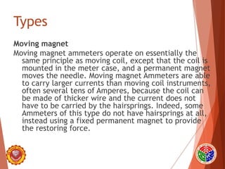 1-2_Lab_The_Ammeter.pptx