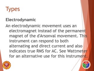 1-2_Lab_The_Ammeter.pptx