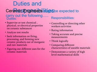 1 2 lecture ceramic engineering me | PPT