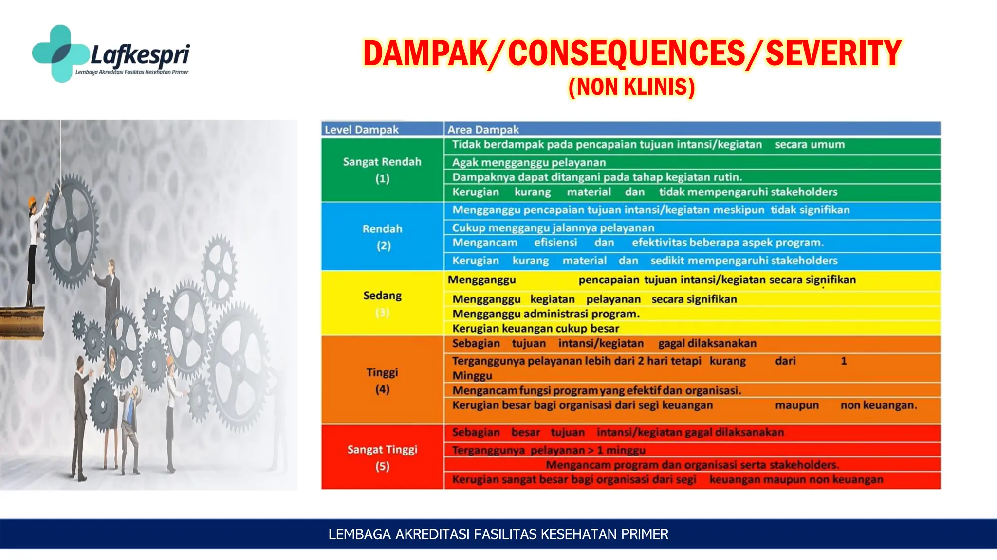 1-2 Manajemen Risiko Penyelenggaraan Pelayanan di FKTP.pdf