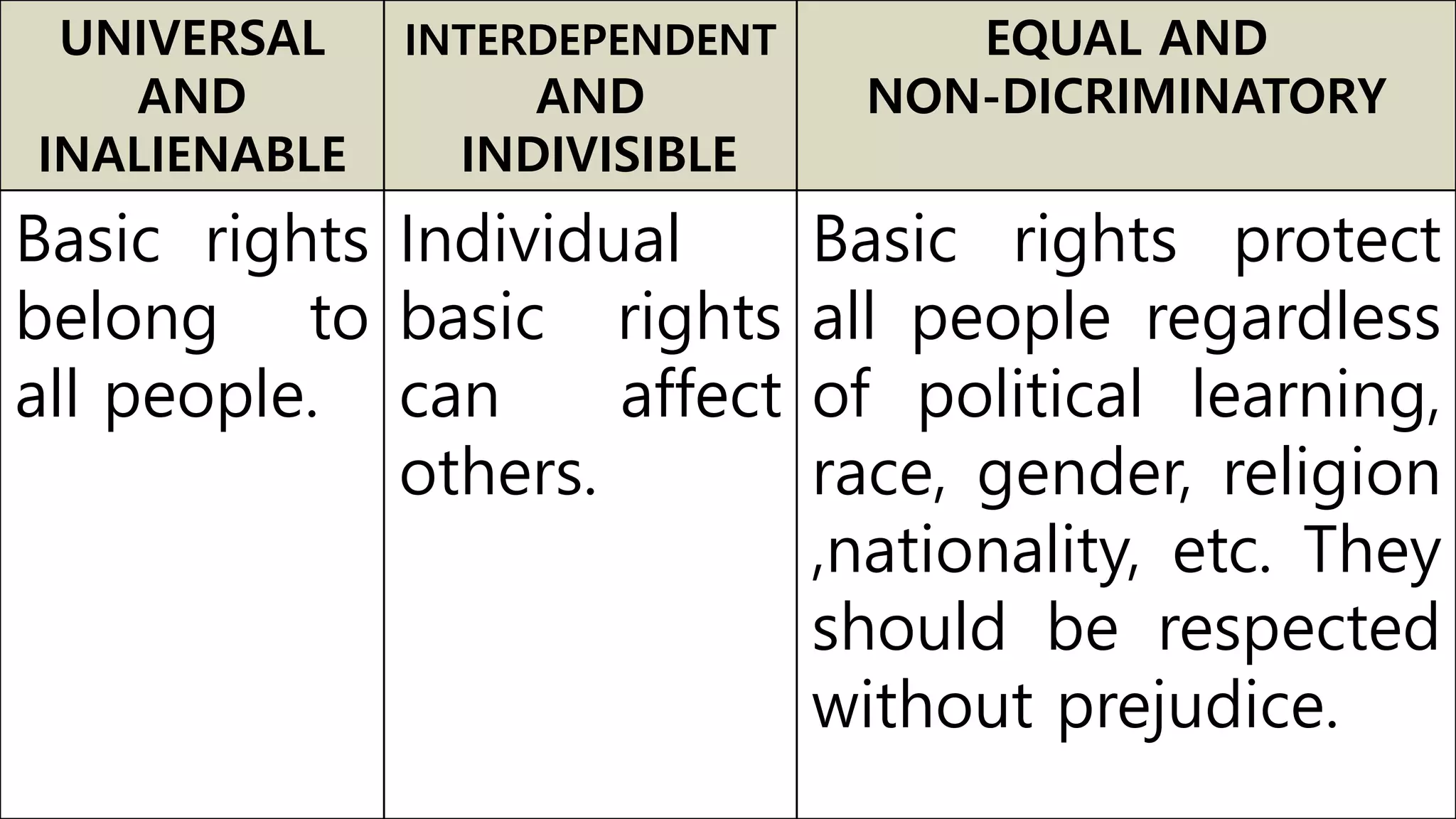 2nd qtr - Trends Networks and Critical Thinking | PPTX