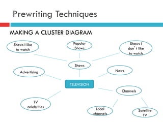 1 2 planning and thesis statements | PPT