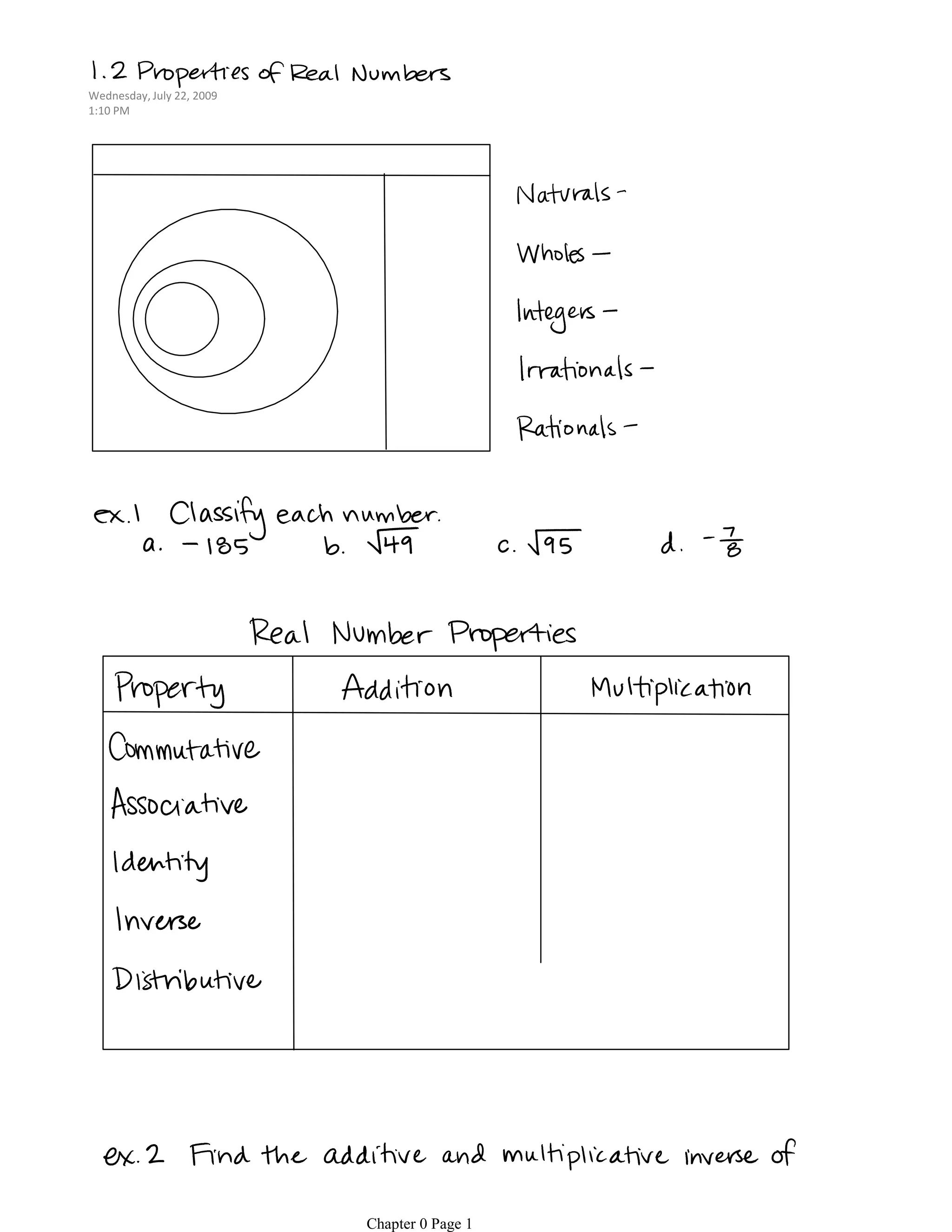 1.2 Properties Of Real Numbers | PDF