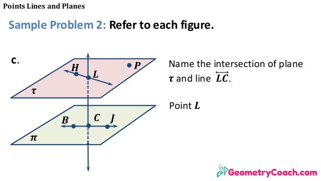 1-2 Points Lines and Planes
