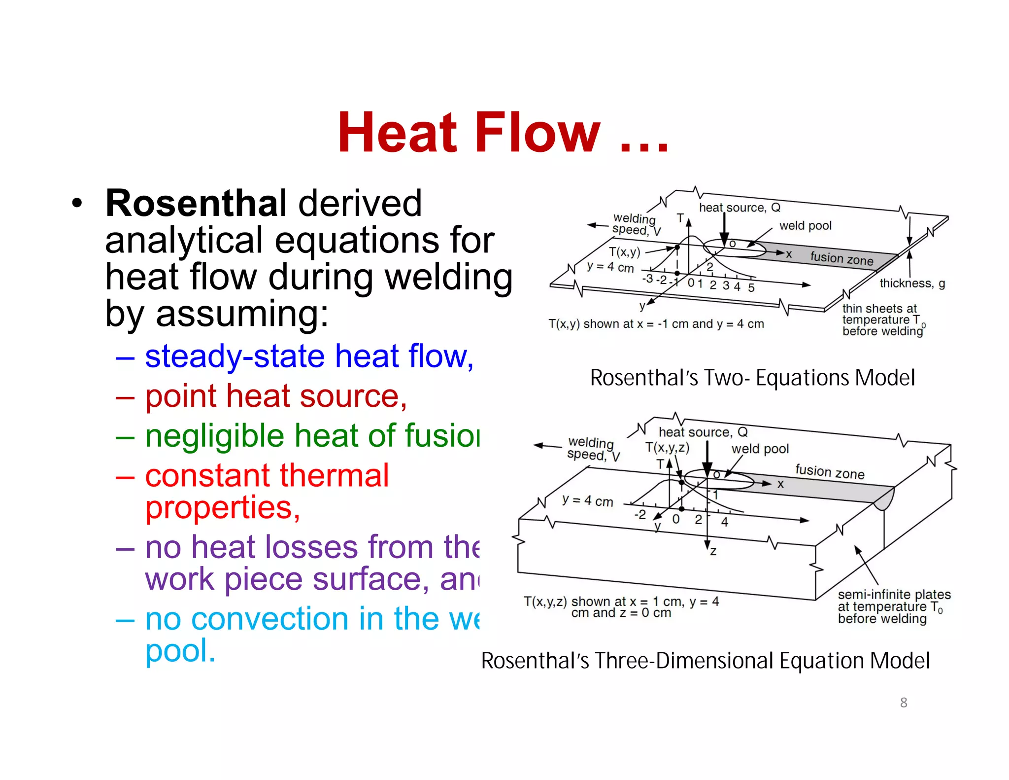 1-2 Solidifcation Processes.pdf