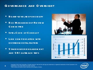 Suzanne Fallender, Intel Corporation - Intel and Water Conservation ...