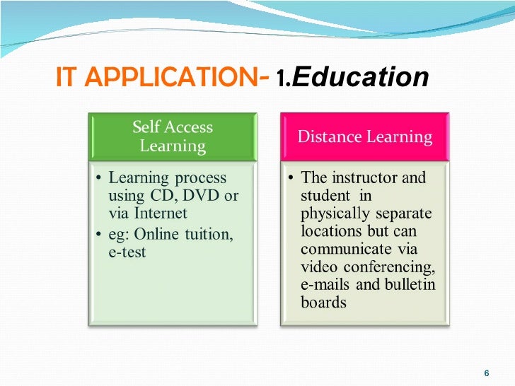 1.2 the application of it