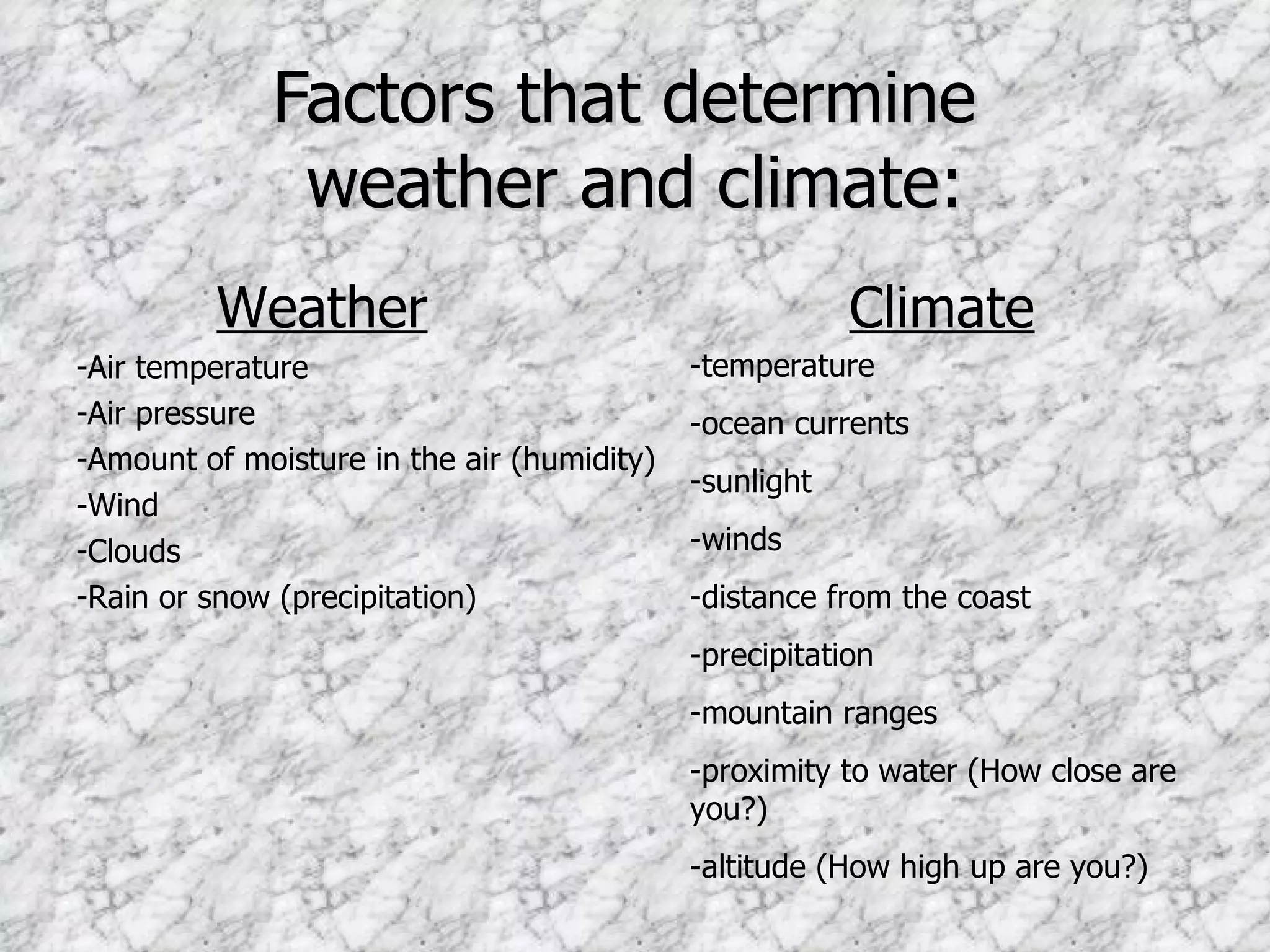 1.2 Weather vs Climate__Notes_Ch10 & 11 | PPT