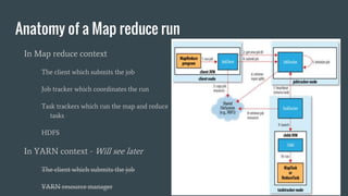 Introduction to Map Reduce | PPTX