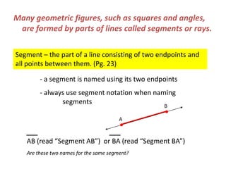Points, Lines, Rays & Planes | PPTX