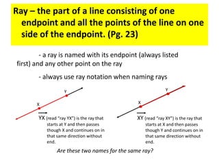 Points, Lines, Rays & Planes | PPTX