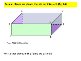 Points, Lines, Rays & Planes | PPTX