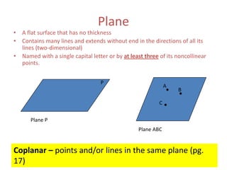 Points, Lines, Rays & Planes | PPTX