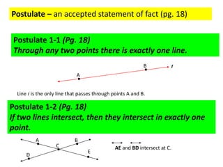 Points, Lines, Rays & Planes | PPTX