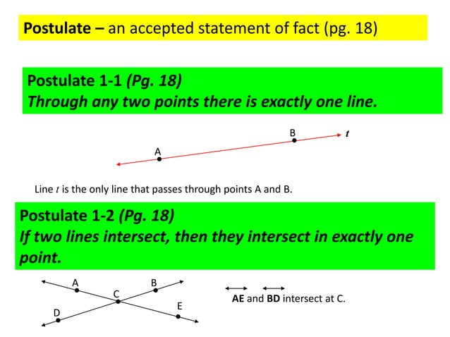 Points, Lines, Rays & Planes | PPTX