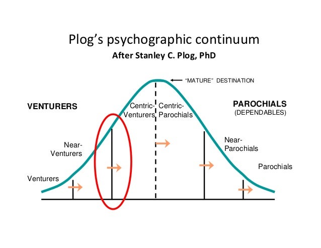 Jeff Behan's Instagram, Twitter & Facebook on IDCrawl