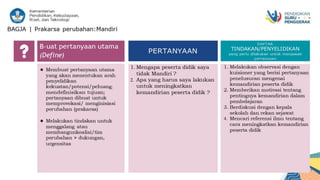 1-3-a-8-Koneksi-Antar-Materi-Modul-1-3-1.pdf
