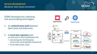 GEANT IaaS framework: results and lessons learned | PDF