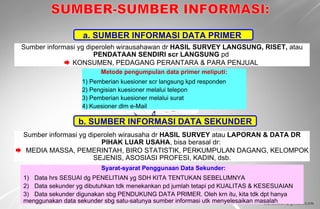 1.3 - Merumuskan Solusi Masalah | PPT