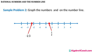 1REAL NUMBERS AND NUMBER LINE GRADE 9pptx | PPTX