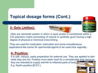1 3-types of dosage forms | PDF