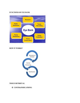 eye bank by optom faslu muhammed | PDF