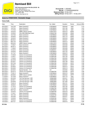 1.3504363 20111216 bc03 | PDF | Credit Cards | Personal Debt